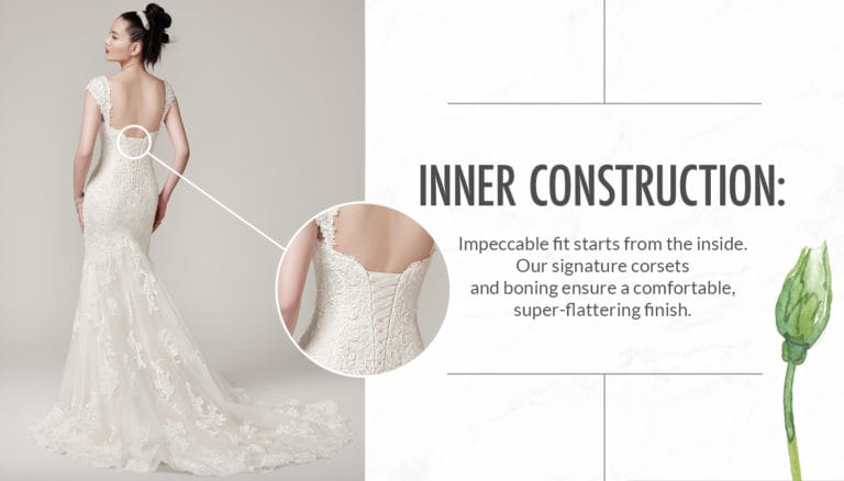 The Anatomy of a Wedding Dress - Love Maggie