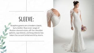 The Anatomy of a Wedding Dress - Love Maggie